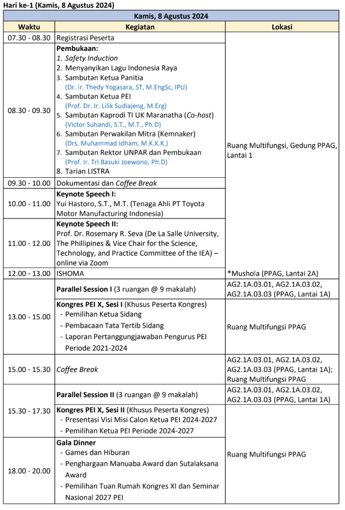 RUNDOWN – Seminar Nasional dan Kongres Perhimpunan Ergonomi Indonesia